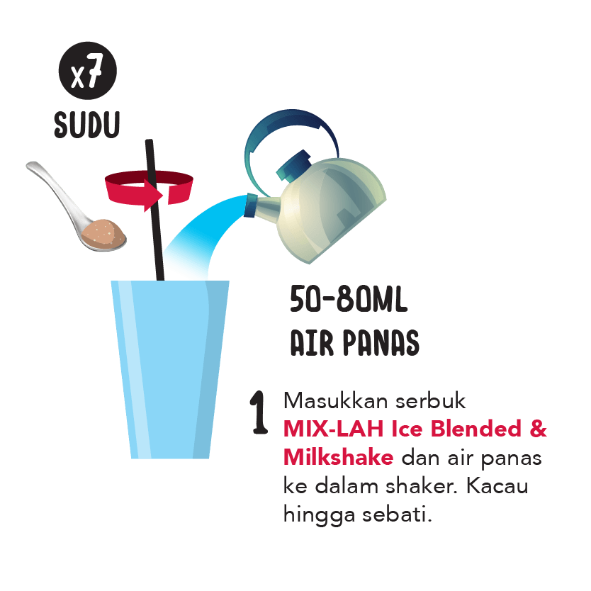 Ice Blended and Milkshake Popcorn Caramel - GFB Food